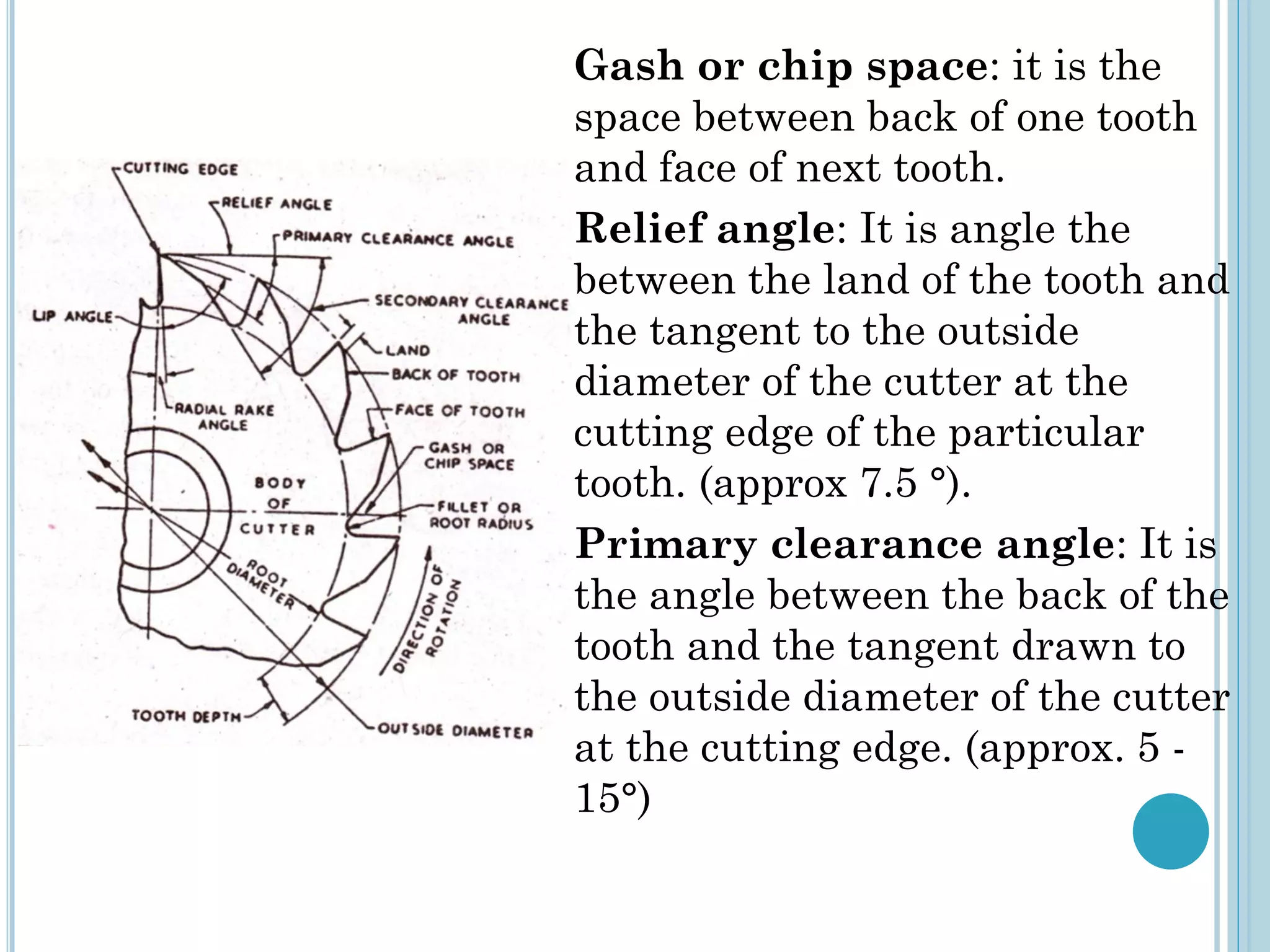 Milling & Grinding | PDF