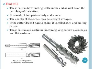 Milling & Grinding | PDF