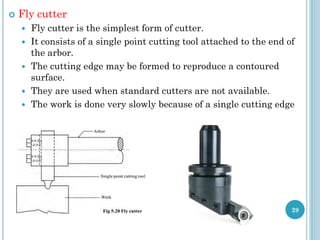 Milling & Grinding | PDF