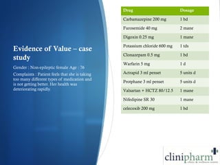 An introduction to medication therapy management | PPT