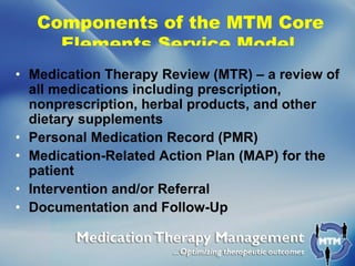 MTM Presentation | ODP