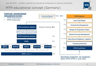 Mtm Turkey Handout | PDF