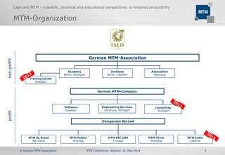 Mtm Turkey Handout | PDF