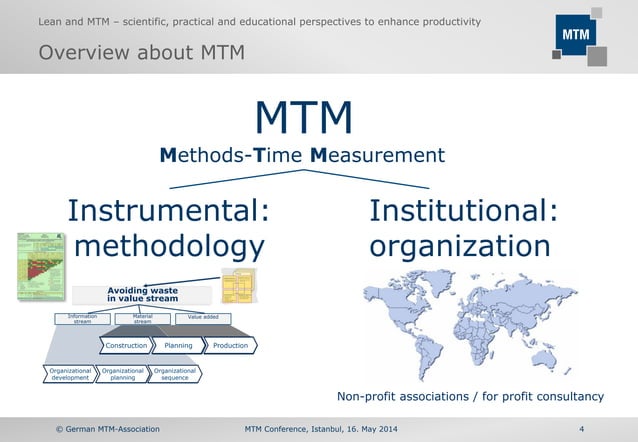 Mtm Turkey Handout | PDF