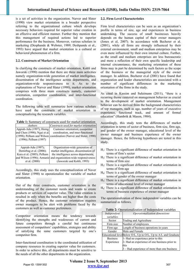 Firm Level Characteristics and Market Orientation of Micro and Small Businesses | PDF | Small ...
