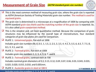 BF DF _quantitative microscope.ppt | Physics | Science