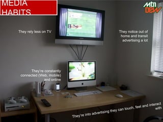 Mtn Dew Final Presentation | PPT