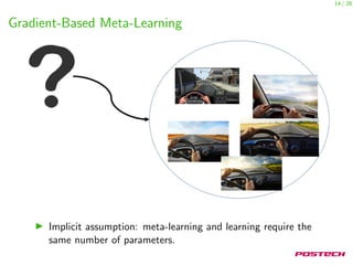 Gradient-Based Meta-Learning with Learned Layerwise Metric and Subspace | PPT