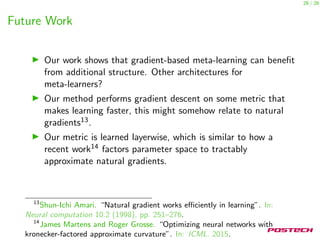 Gradient-based Meta-learning with learned layerwise subspace and metric | PDF