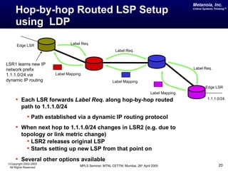 Multi-Protocol Label Switching: Basics and Applications | PPT
