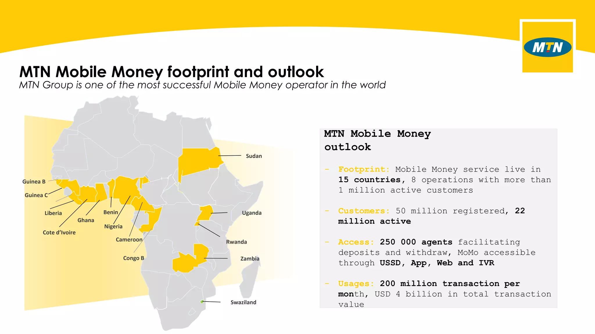 MTN FINANCIAL INCLUSION MFS Ethiopia | PDF