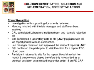 Mtn regional meeting fbc clotted tube preventions | PPTX
