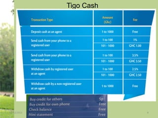 MTN Mobile Money vs.Tigo Cash | PPTX
