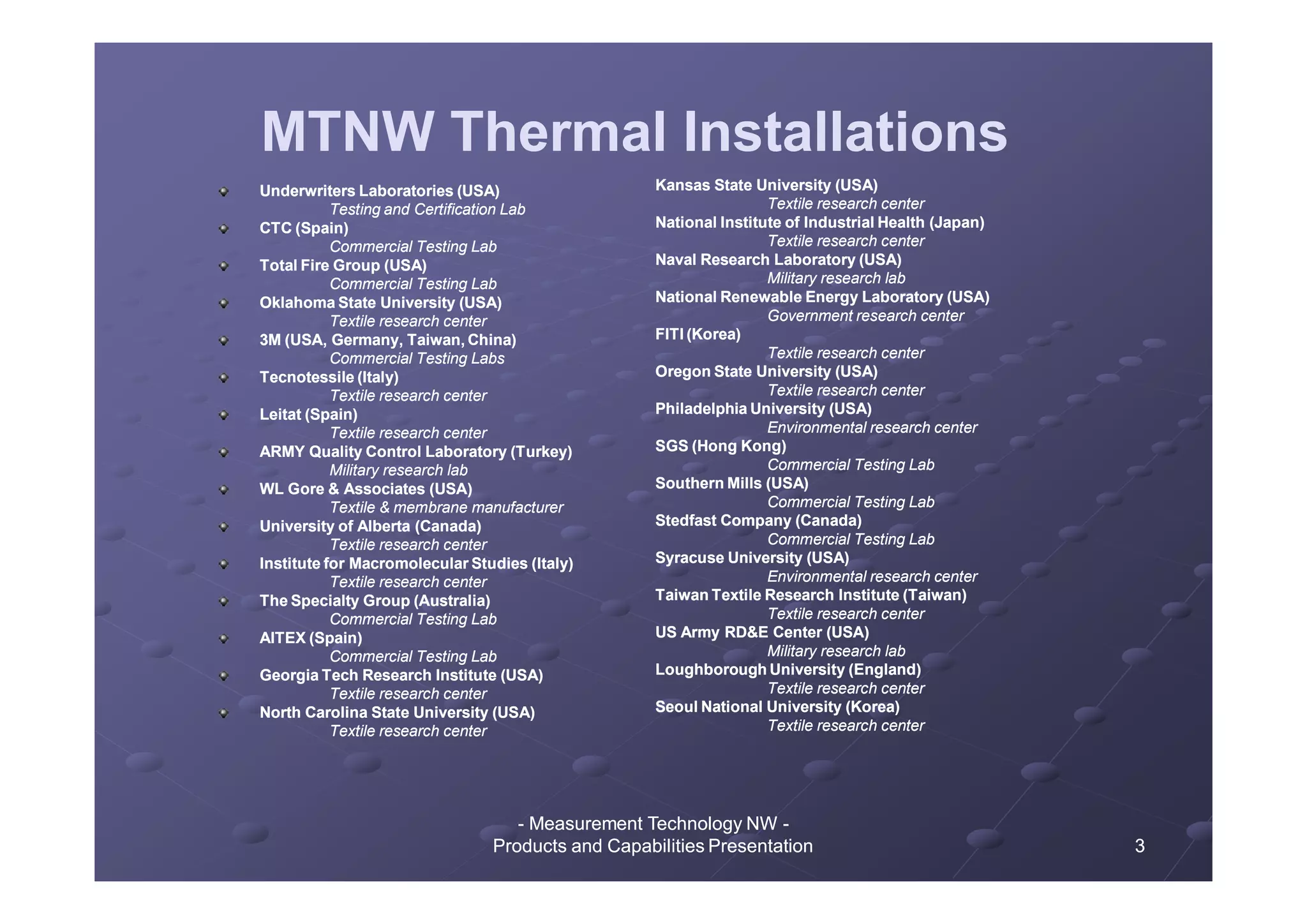 Mtnw Company And Products | PPT