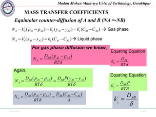 Mass Transfer Operation Lecture series -Lec6B.pptx