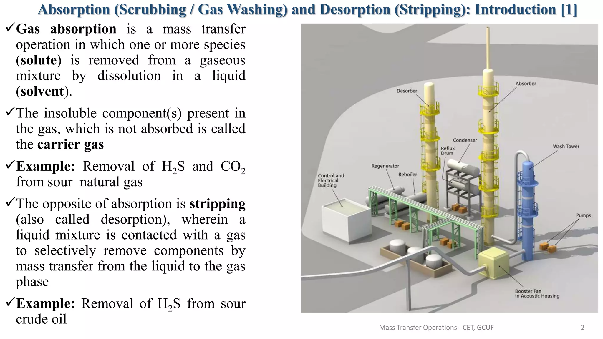 MTO-Lecture 9-Absorption-Stripping.pptx
