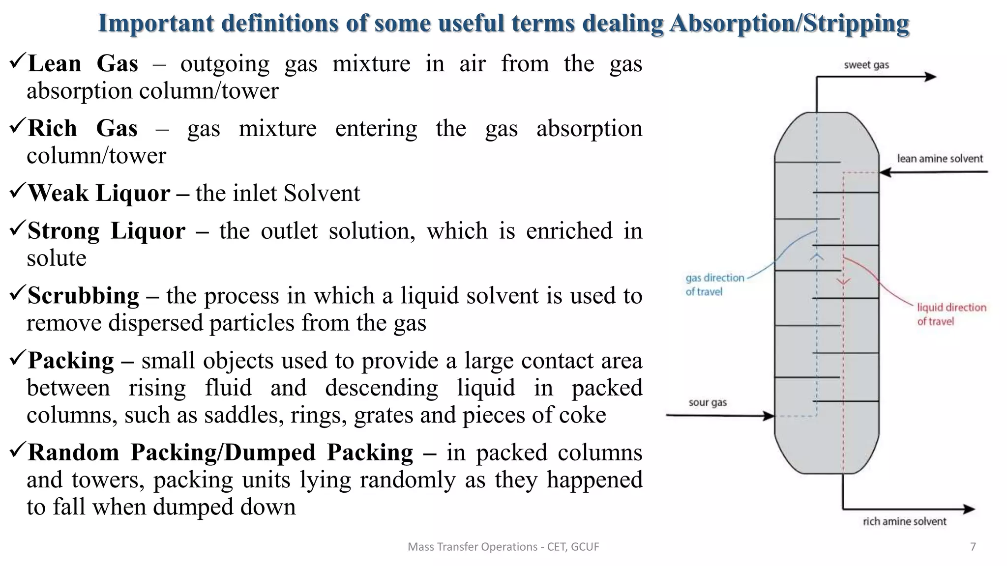 MTO-Lecture 9-Absorption-Stripping.pptx