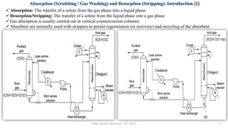 MTO-Lecture 9-Absorption-Stripping.pptx