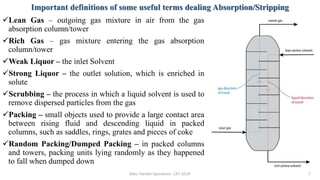 MTO-Lecture 9-Absorption-Stripping.pptx