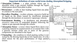 MTO-Lecture 9-Absorption-Stripping.pptx