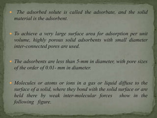 Adsorption - Basics | PPTX
