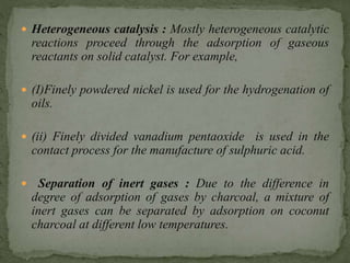 Adsorption - Basics | PPTX
