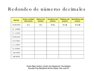 Redondeo números cardinales y decimales | PPT