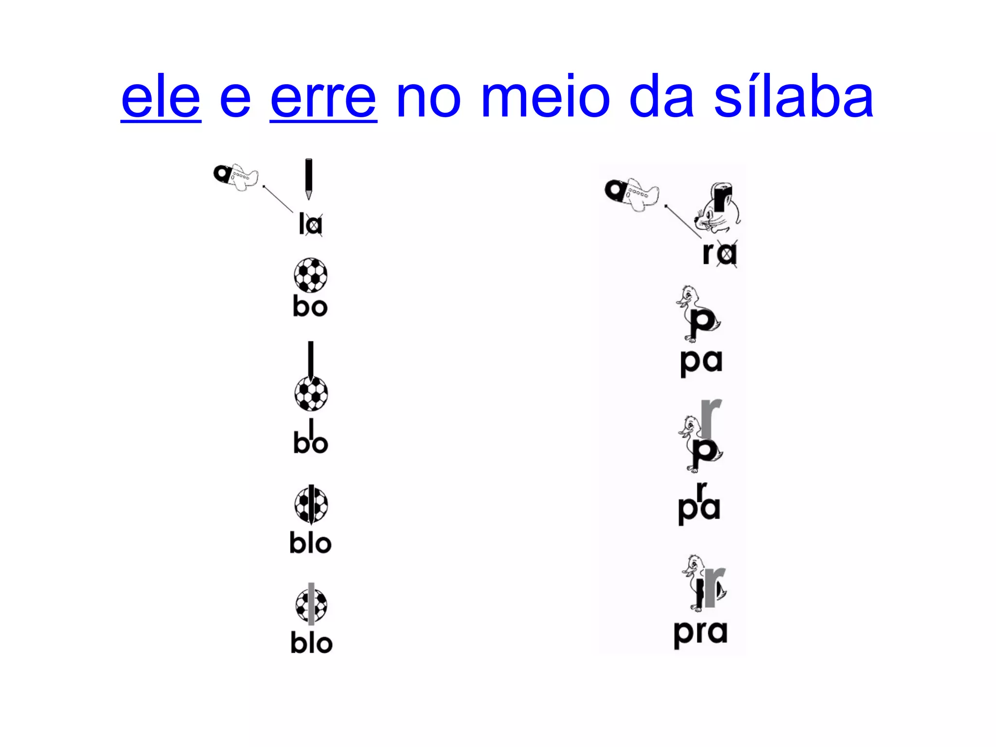 Método de alfabetização léa dupret simpósio | PPT