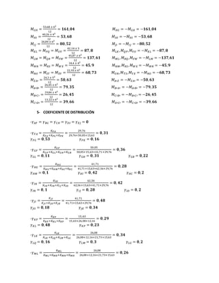 Método de cross | DOCX