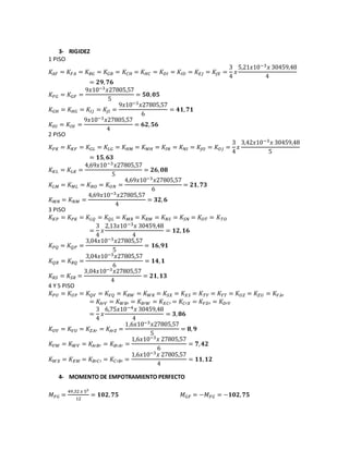 Método de cross | DOCX | Physics | Science