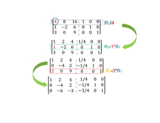 Método de Gauss – Jordán para matrices de 2x2 y 3x3.pdf