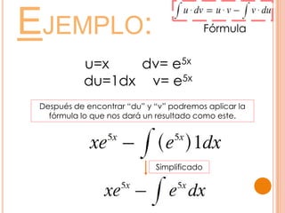 Método de integración por Partes | PPTX