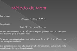 Método de mohr | PPTX