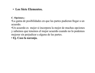 Método de Negociación de Harvard Roger Fisher resumido.pdf