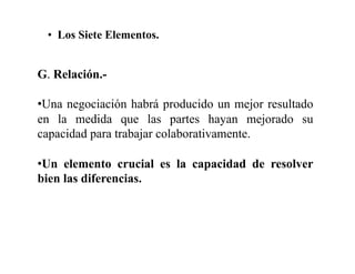Método de Negociación de Harvard Roger Fisher resumido.pdf