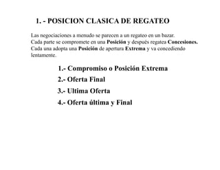 Método de Negociación de Harvard Roger Fisher resumido.pdf