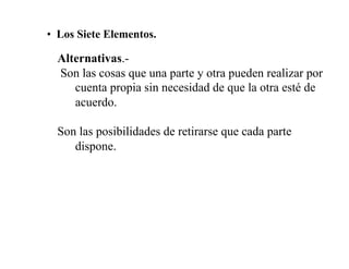 Método de Negociación de Harvard Roger Fisher resumido.pdf