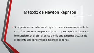 Método de Newton-Raphson DESCRINCION TEORICA Y METODOLOGICA.pptx