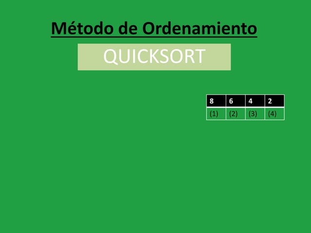 Método de ordenamiento quicksort-1 | PPTX