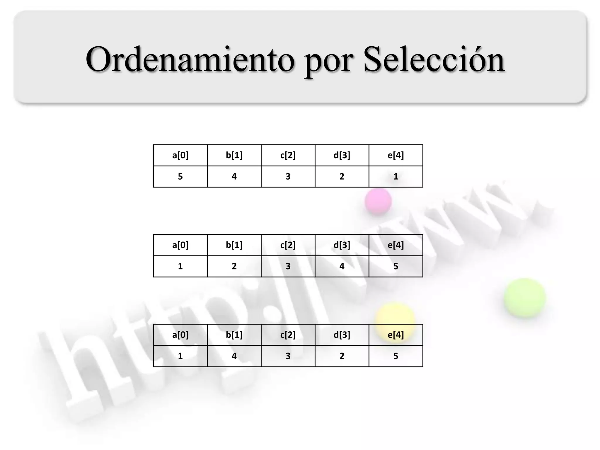 Método de ordenamiento por selección (selection sort | PPT