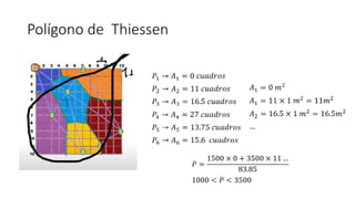 Método de Thiessen, sobre la pluviométrica.pptx