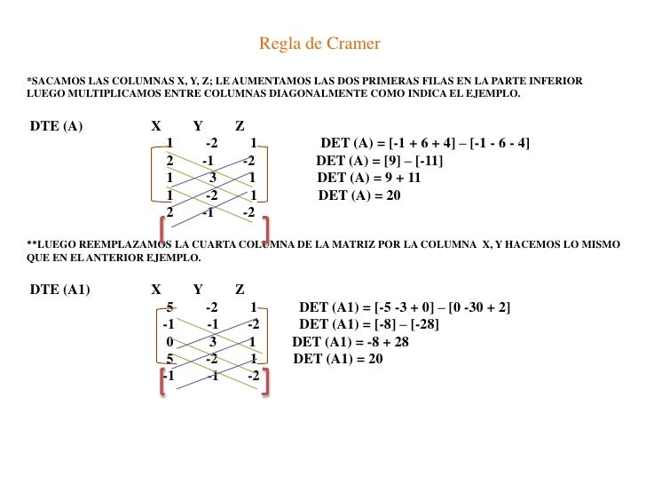 Método regla de cramer