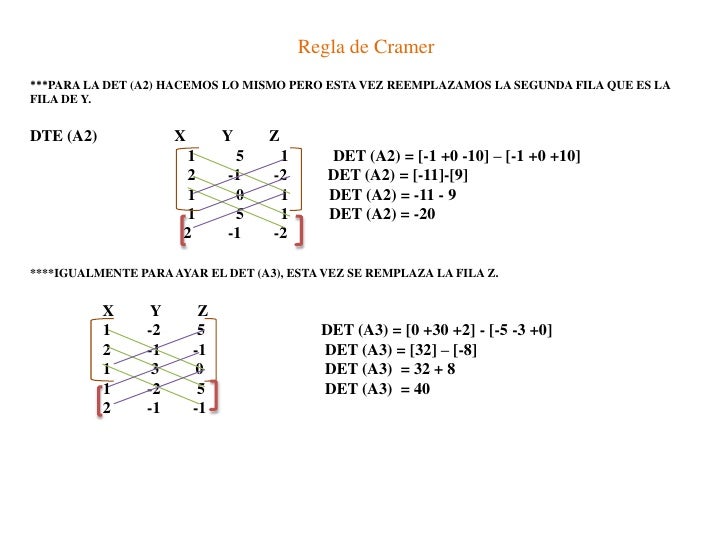 Método regla de cramer