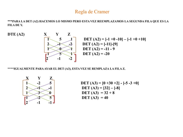 Método regla de cramer | PPTX