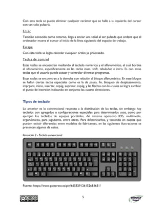 Métodos abreviados de teclado para Windows.pdf