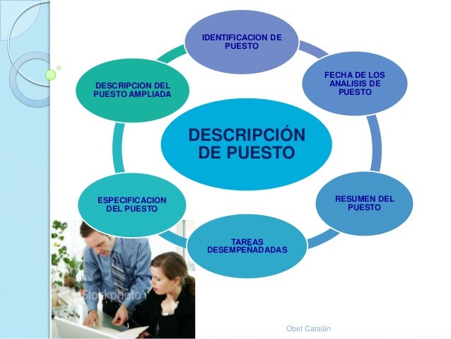 Métodos, análisis y descripción de puestos