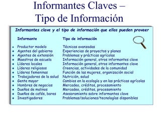 Métodos básicos.ppt