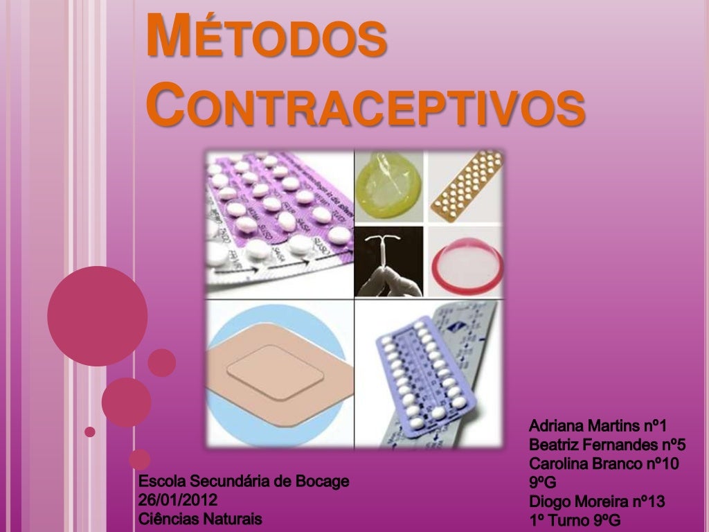 Métodos Contraceptivos....