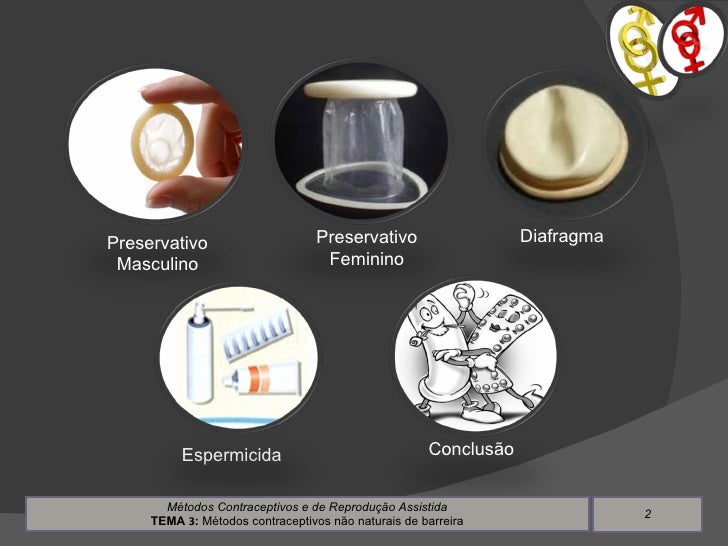 Métodos contraceptivos de barreira