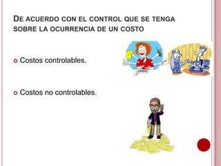 Métodos de clasificación de los costos en variables expo kora | PPTX